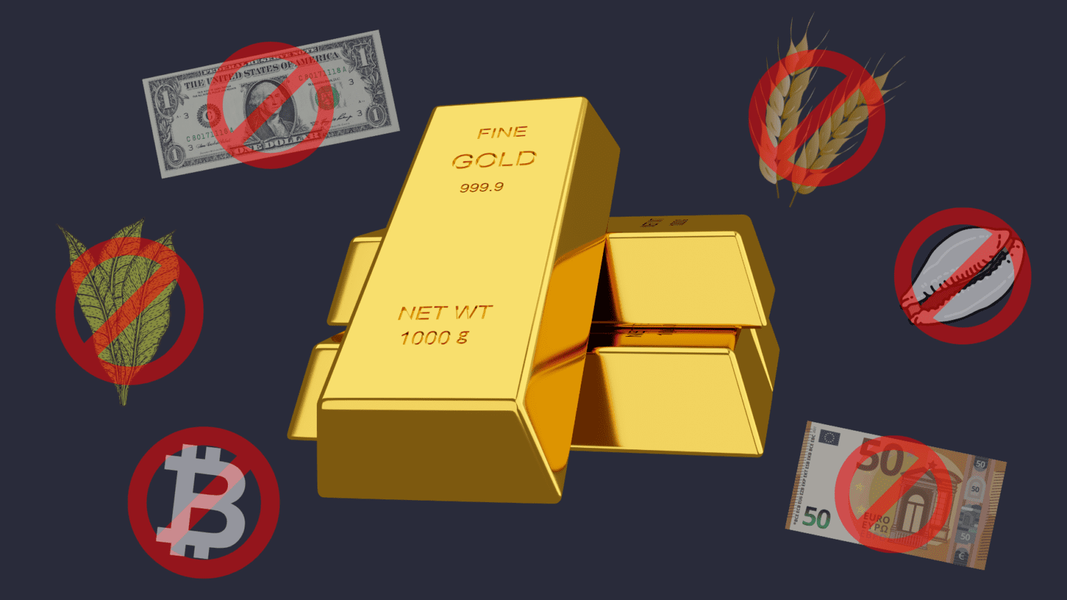 Why Do People Say Gold is Money? - Vaulted
