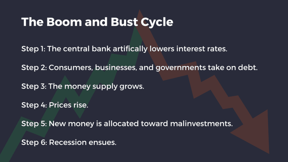 What Causes the Economy to Crash? - Vaulted