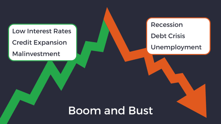 What Causes the Economy to Crash? - Vaulted