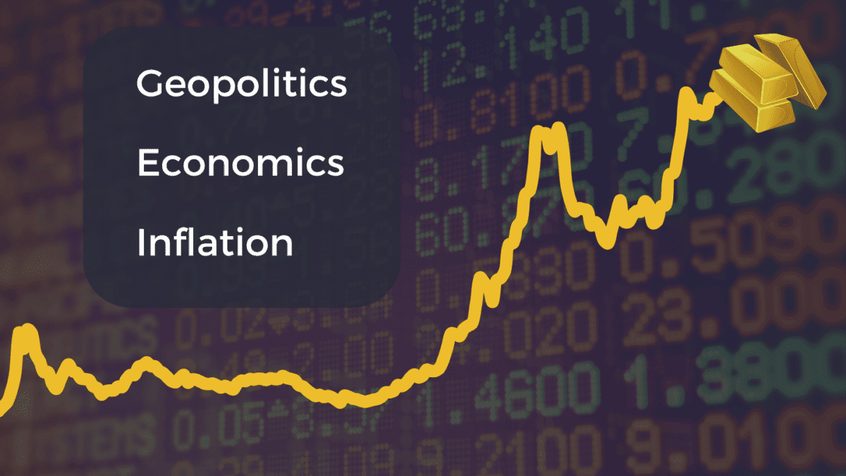Why Should I Care About the Gold Price? - Vaulted